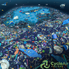 The Crisis In Our Ocean - The Great Pacific Garbage Patch – Cycle Air